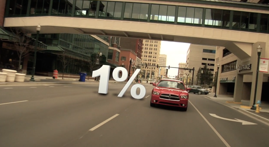 Courage Media - A Lexington, Kentucky based video production company ...